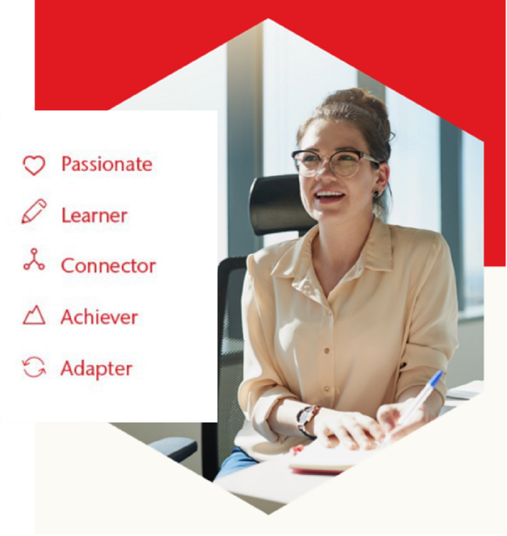 Aon Graduate Programs & Internships