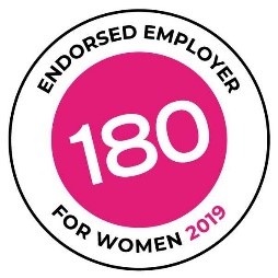 Evolution Mining Graduate Programs and Jobs