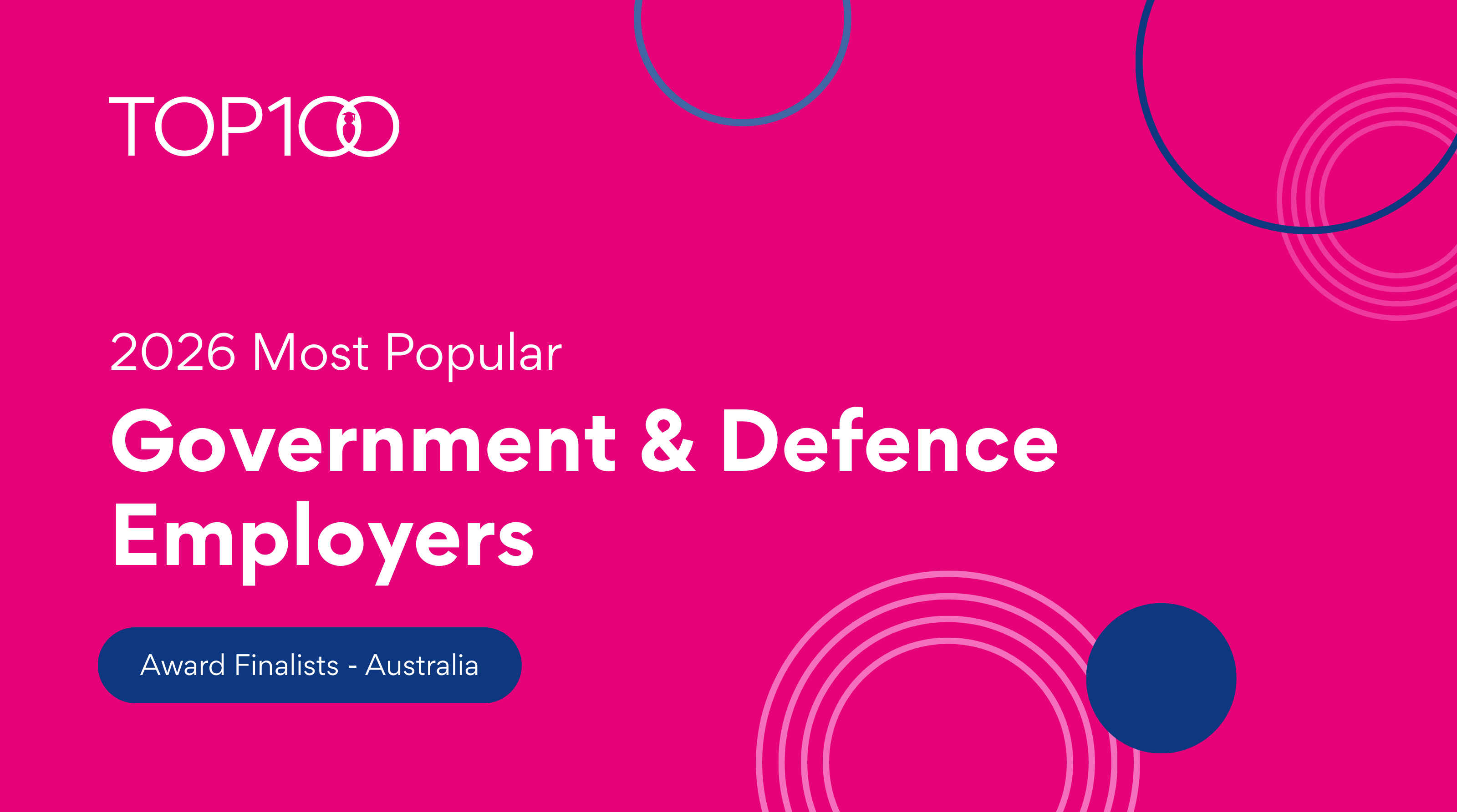 2026 SEEK Grad Top100: Most Popular Government & Defence Employe ...