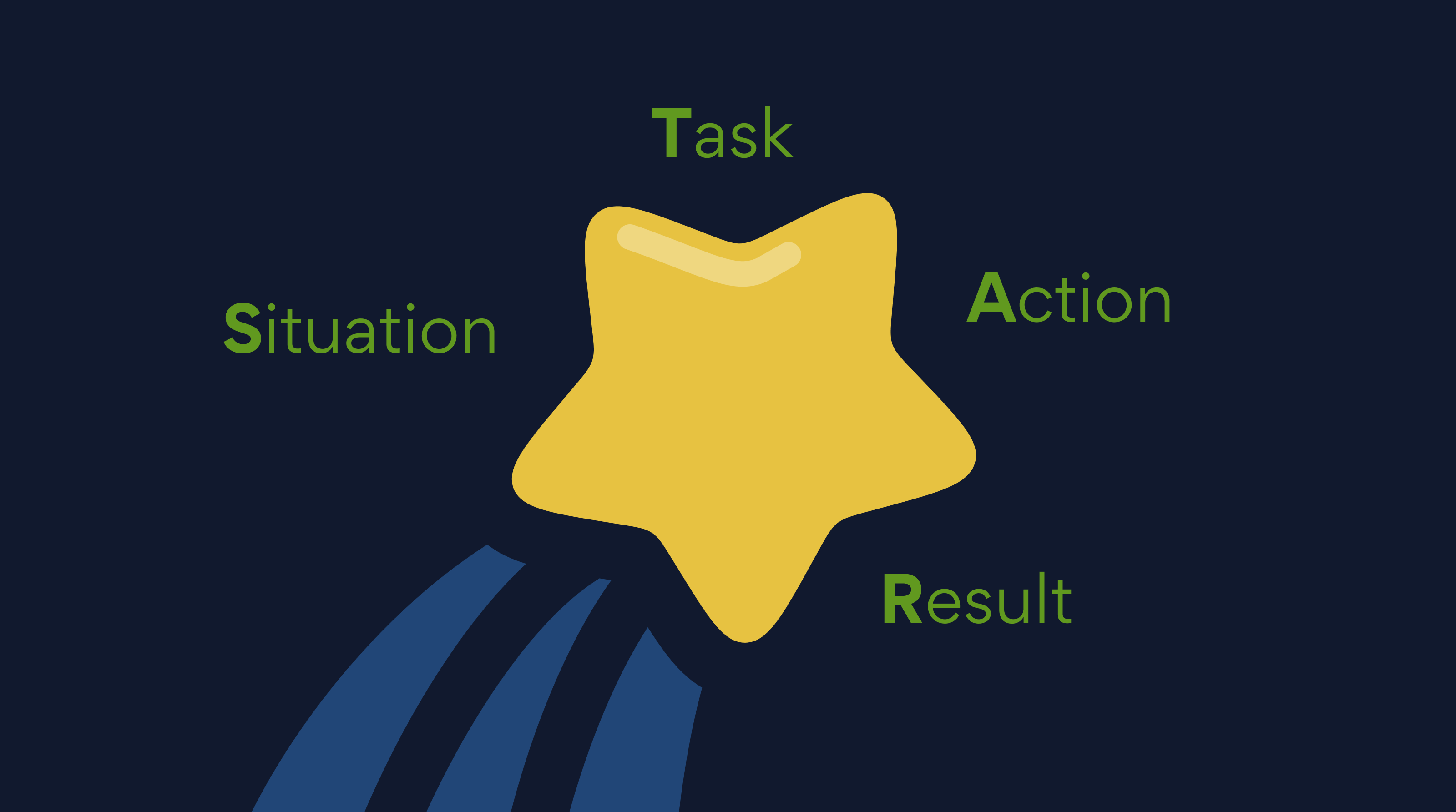 How to Use the STAR Method to Answer Grad Job Interview Questions