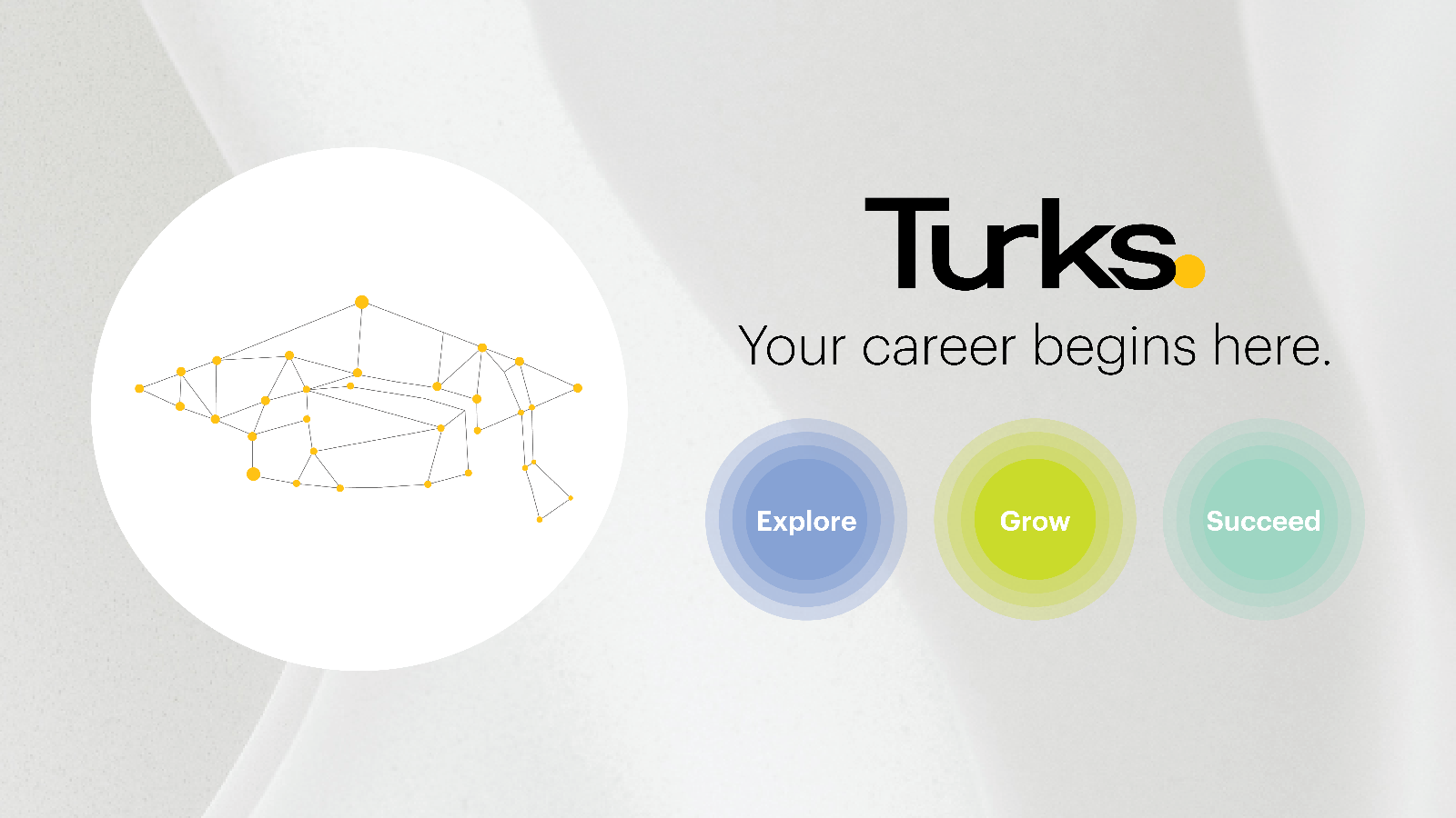 Turks - Graduate Rotation Program | Sydney | SEEK Grad (formerly ...