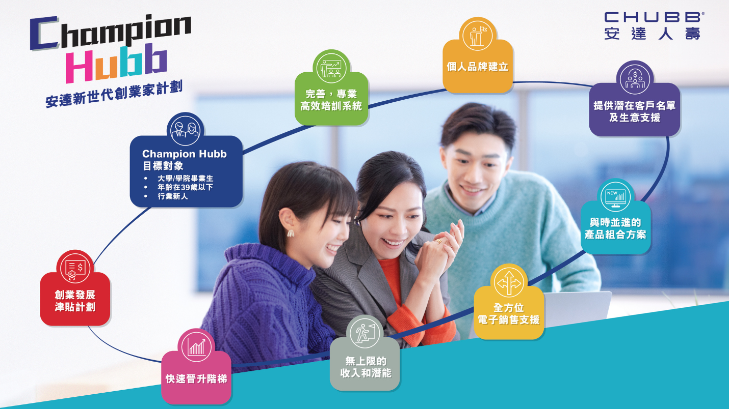 Chubb Life Insurance Hong Kong Ltd. Graduate Jobs & Internships (2 open ...