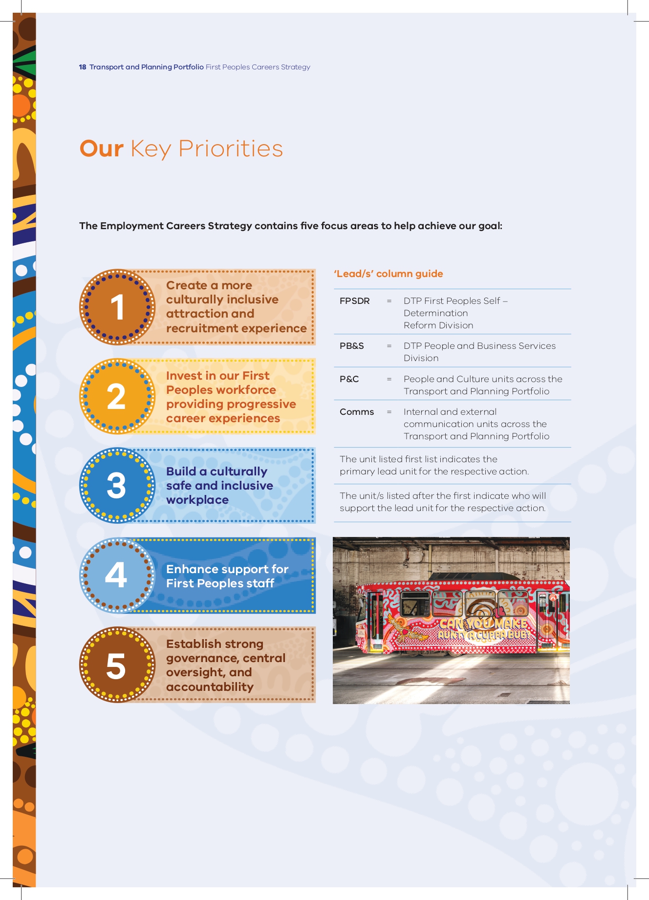 Department of Transport and Planning Graduate Programs & Internships
