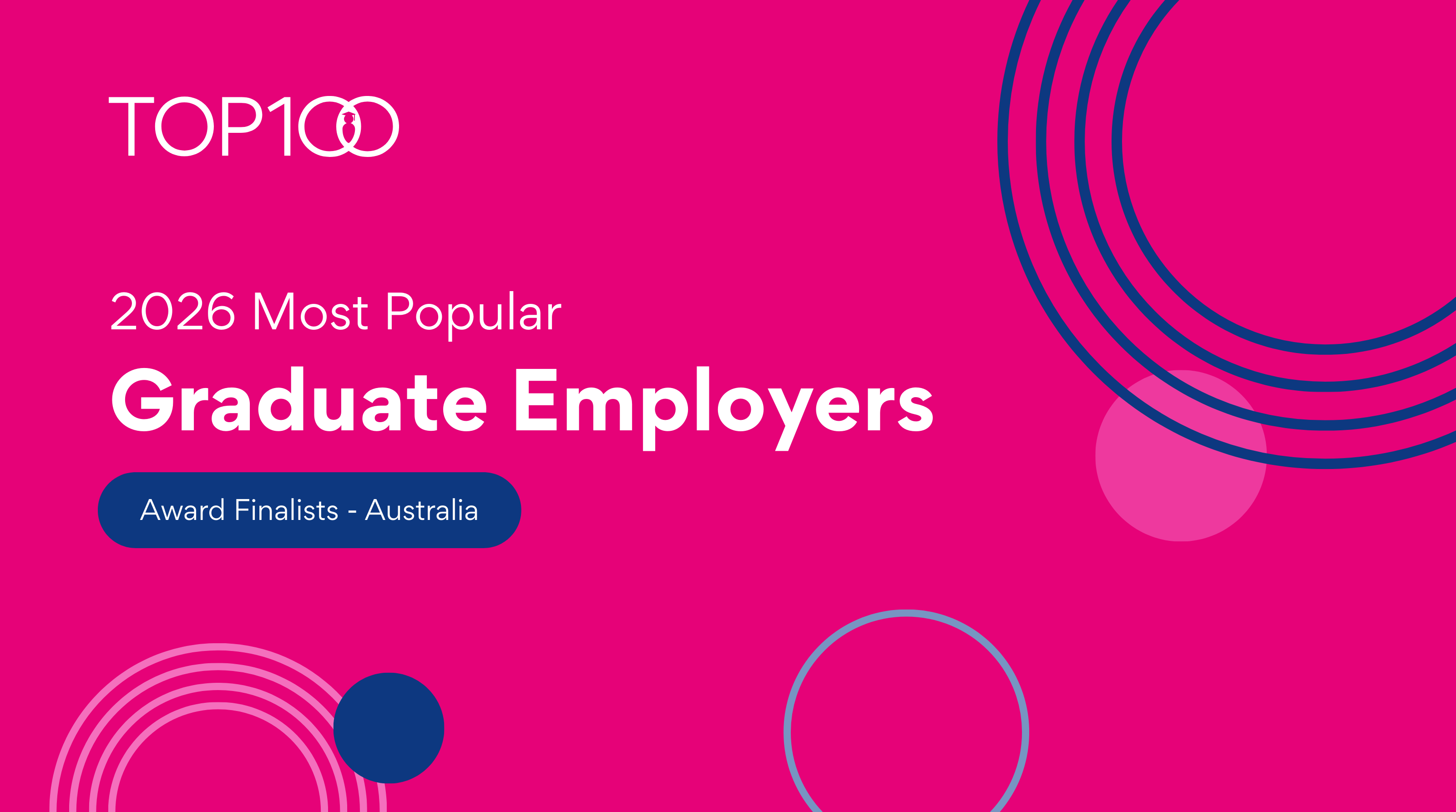 2026 SEEK Grad Top100: Most Popular Graduate Employer Award Fina ...