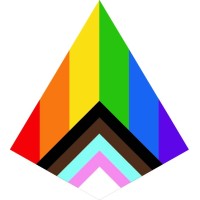 Impellam Group APAC Graduate Programs & Internships