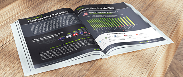 A university job board specifically designed for international students